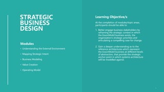 EM-Training-Strategic Business Design-Combined_v1.0 A.pptx