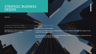 EM-Training-Strategic Business Design-Combined_v1.0 A.pptx