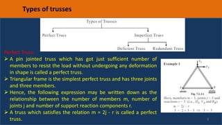 Engineering mechanics for diploma-Trusses.pptx