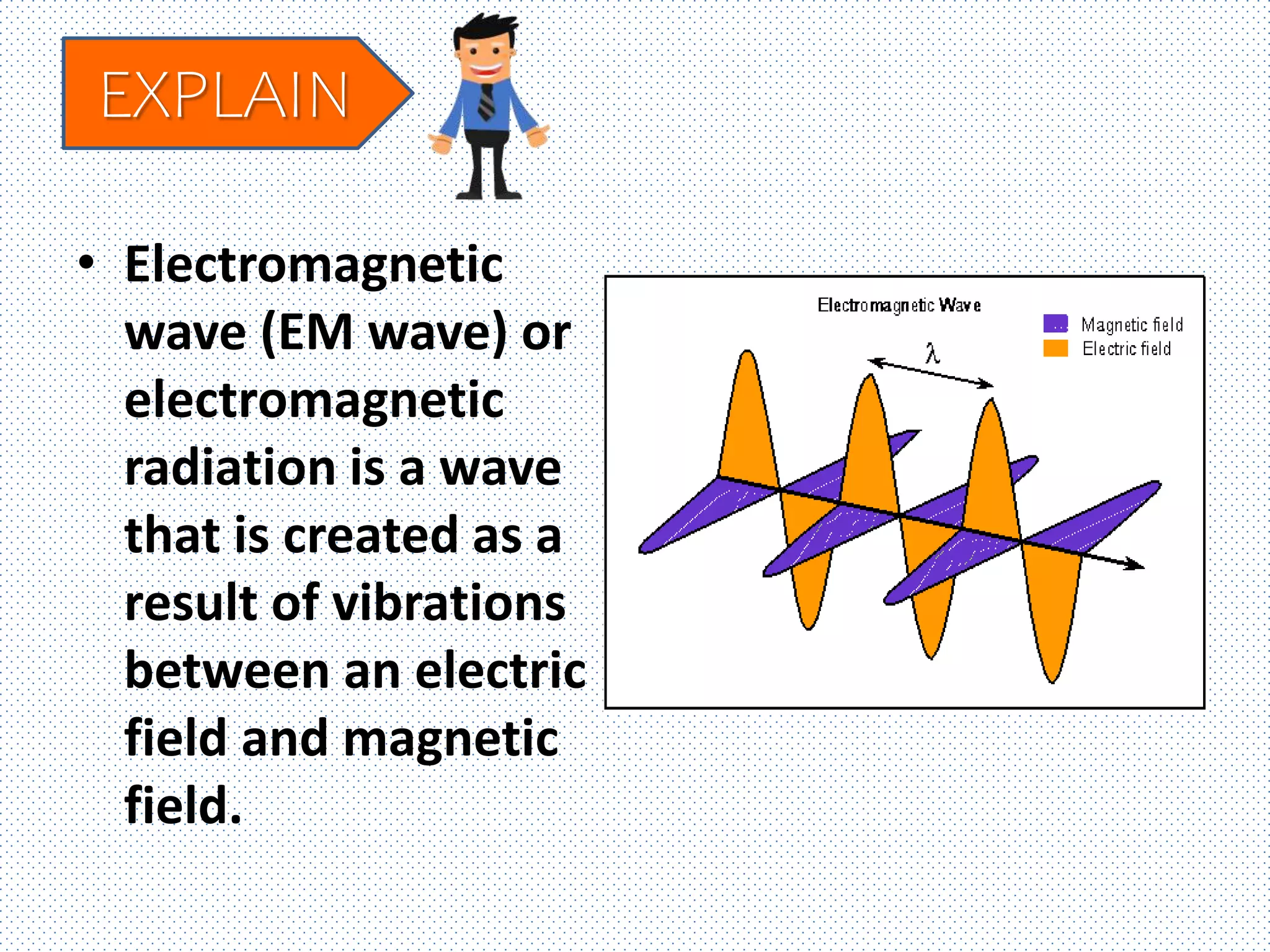 EM-waves (1).pptx | Physics | Science
