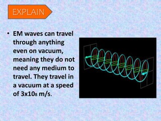 EM-waves (1).pptx