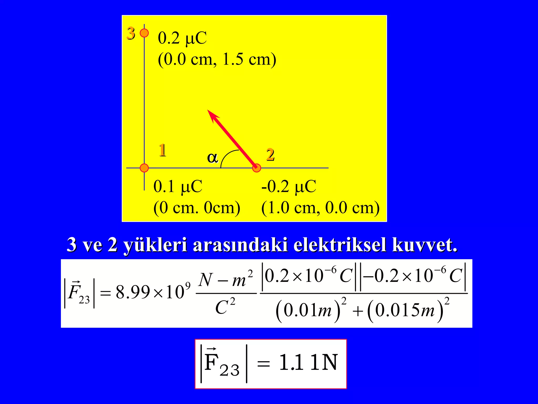 Elektro Statik | PDF