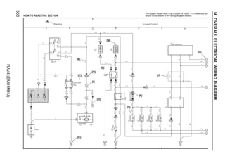 em01m1up.pdf