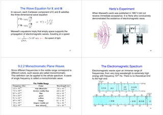 ELECTROMAGNETIC WAVES AND FIELDS FOR ENGINEERING STUDENTS | PDF