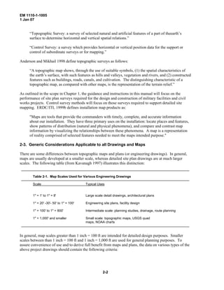 Em 1110 1-1005 control and topographic surveying | PDF