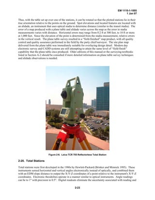 Em 1110 1-1005 control and topographic surveying | PDF