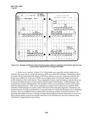 Em 1110 1-1005 control and topographic surveying | PDF