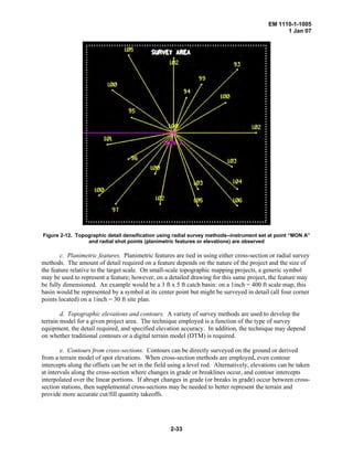 Em 1110 1-1005 control and topographic surveying | PDF