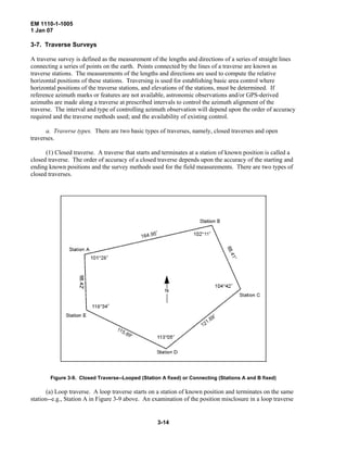 Em 1110 1-1005 control and topographic surveying | PDF