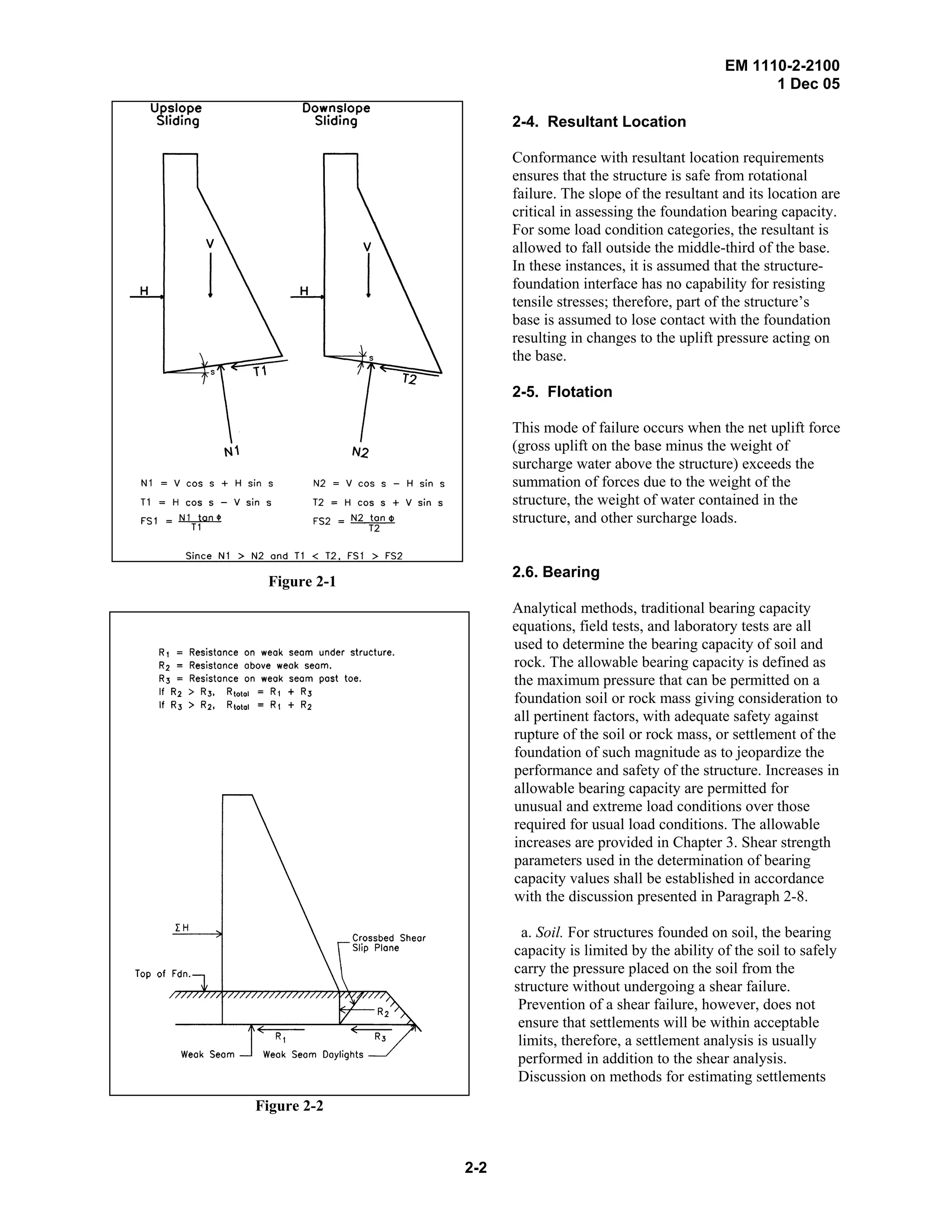 EM_1110-2-2100 STABILITY ANALYSIS OF CONCRETE STRUCTURES | PDF