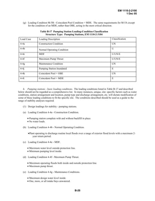 EM_1110-2-2100 STABILITY ANALYSIS OF CONCRETE STRUCTURES | PDF