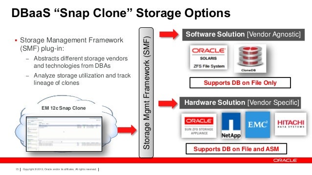 Enterprise Manager 12c Database As A Service Snap Clone Overview 
