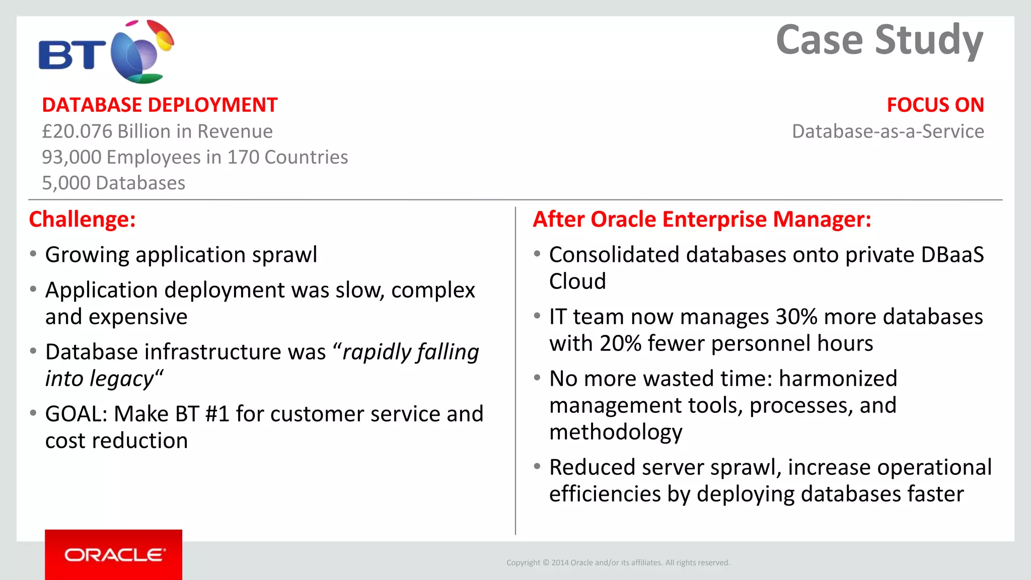 Oracle Database Lifecycle Management Pptx Databases Computer