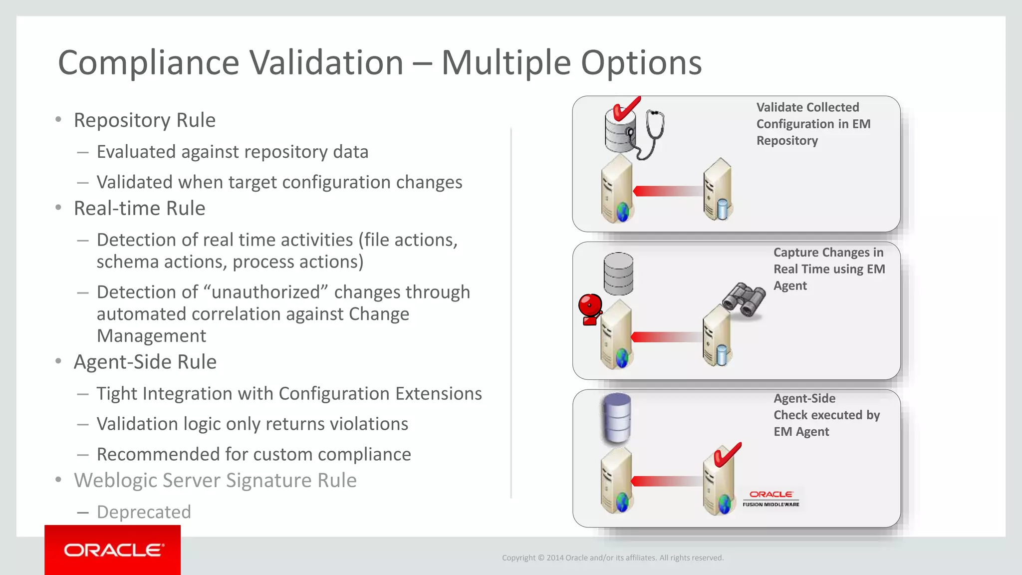 Oracle Database Lifecycle Management Pptx Databases Computer