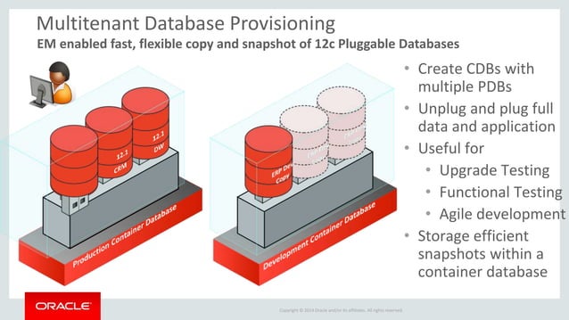 Oracle Database Lifecycle Management | PPTX | Databases | Computer ...
