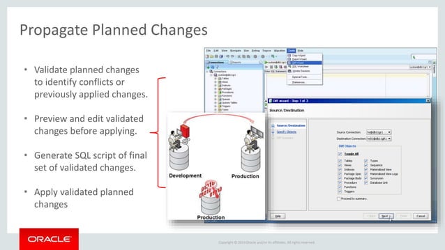 Oracle Database Lifecycle Management | PPTX | Databases | Computer ...