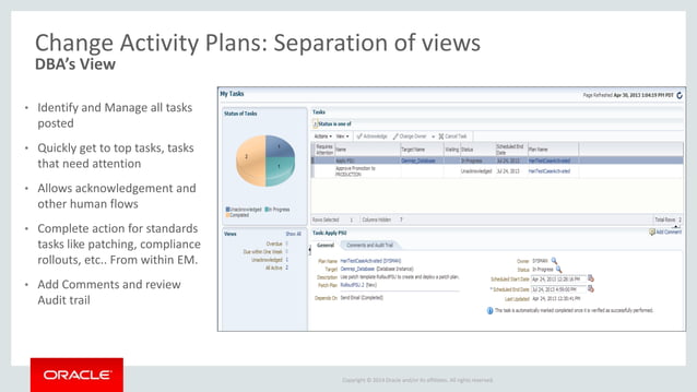 Oracle Database Lifecycle Management | PPTX | Databases | Computer ...