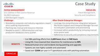 Oracle Database Lifecycle Management | PPTX