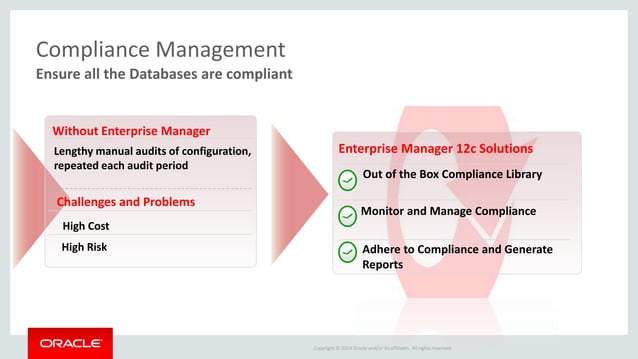 Oracle Database Lifecycle Management | PPT