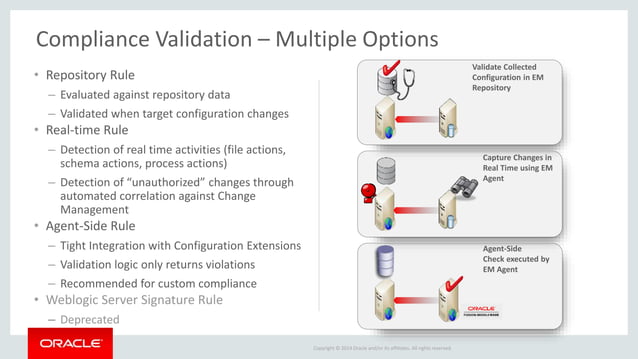 Oracle Database Lifecycle Management | PPTX | Databases | Computer ...