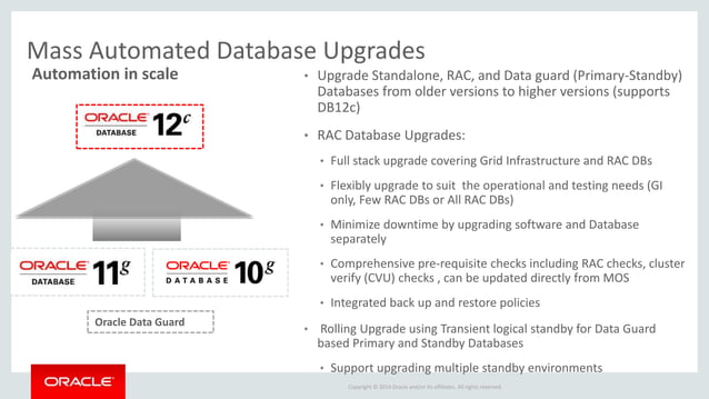 Oracle Database Lifecycle Management Ppt