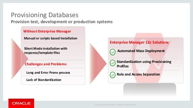 Oracle Database Lifecycle Management