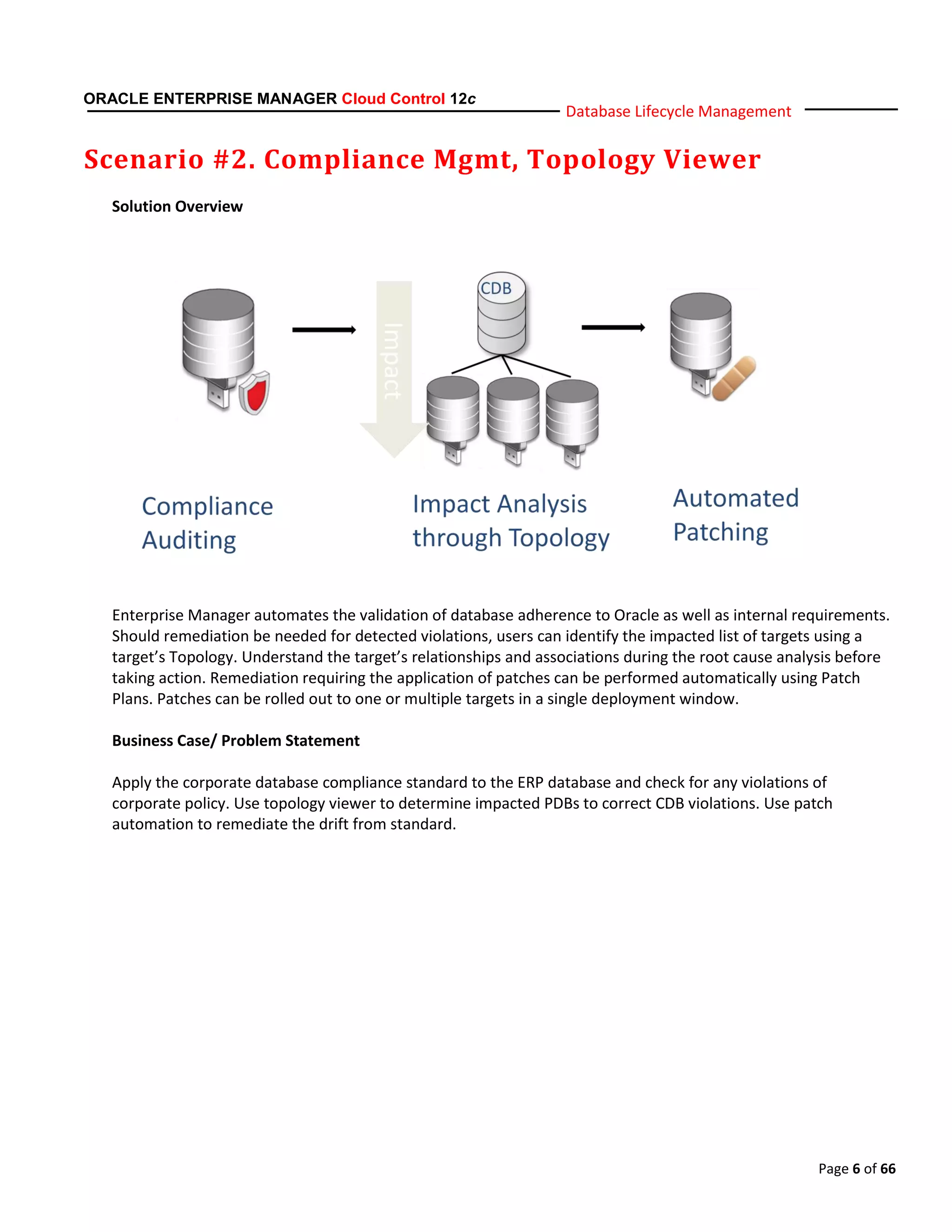 Database Lifecycle Management and Cloud Management - Hands on Lab (OOW2014) | PDF | Databases ...