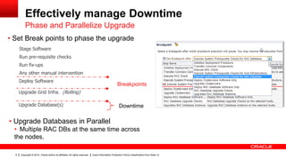 Database Upgrades Automation using Enterprise Manager 12c | PPT