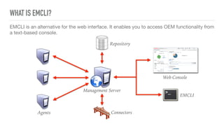 EM13c: Write Powerful Scripts with EMCLI | PDF