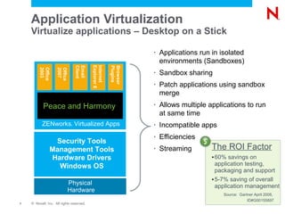 Protecting the Desktop with Novell ZENworks Application Virtualization | PPT