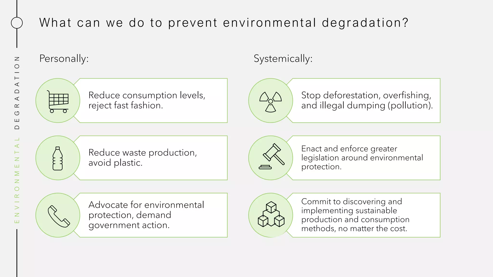 Investigating Environmental Degradation | PPT
