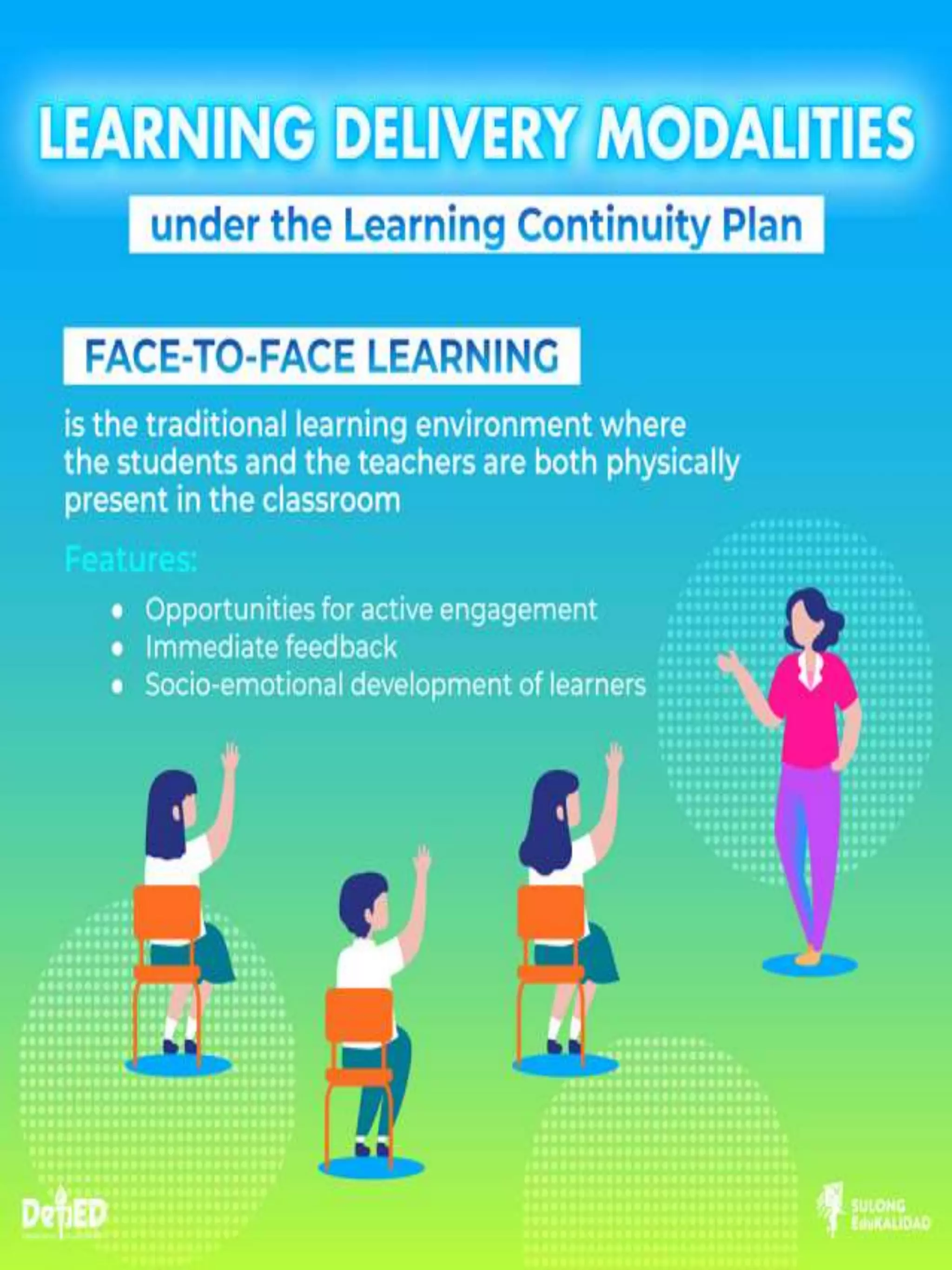 EM 203 LDMs Posters | PPTX