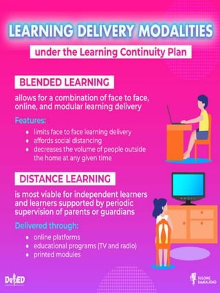 EM 203 LDMs Posters | PPTX