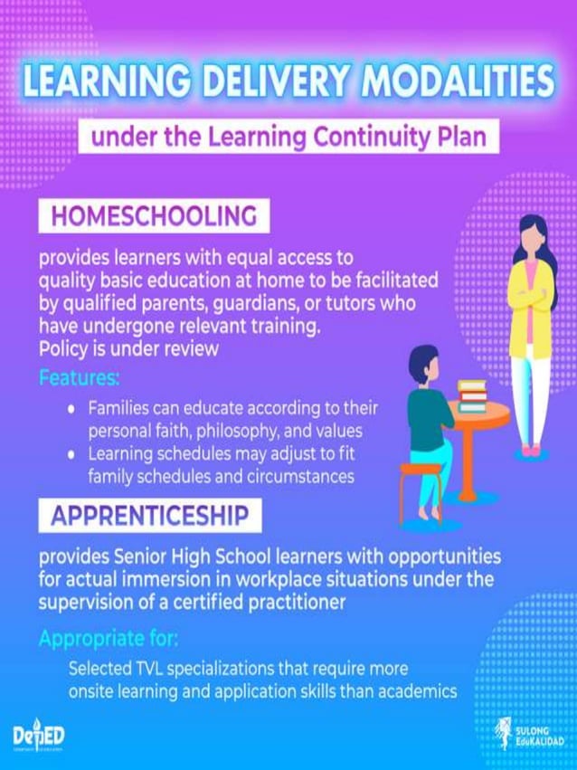 EM 203 LDMs Posters | PPTX