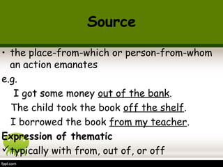 Em 204 semantics | PPT