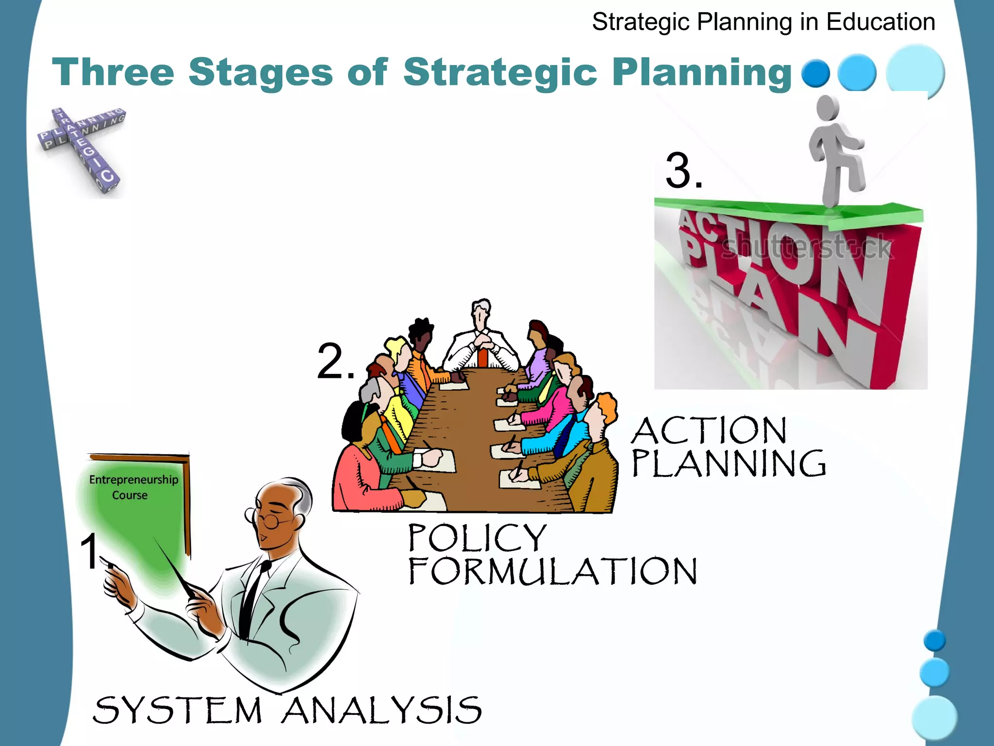 strategic planning in education | PPT