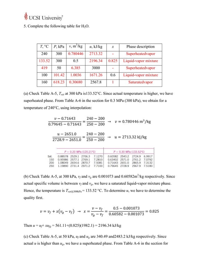 Em208 203 assignment_1_with_solution | DOCX | Physics | Science