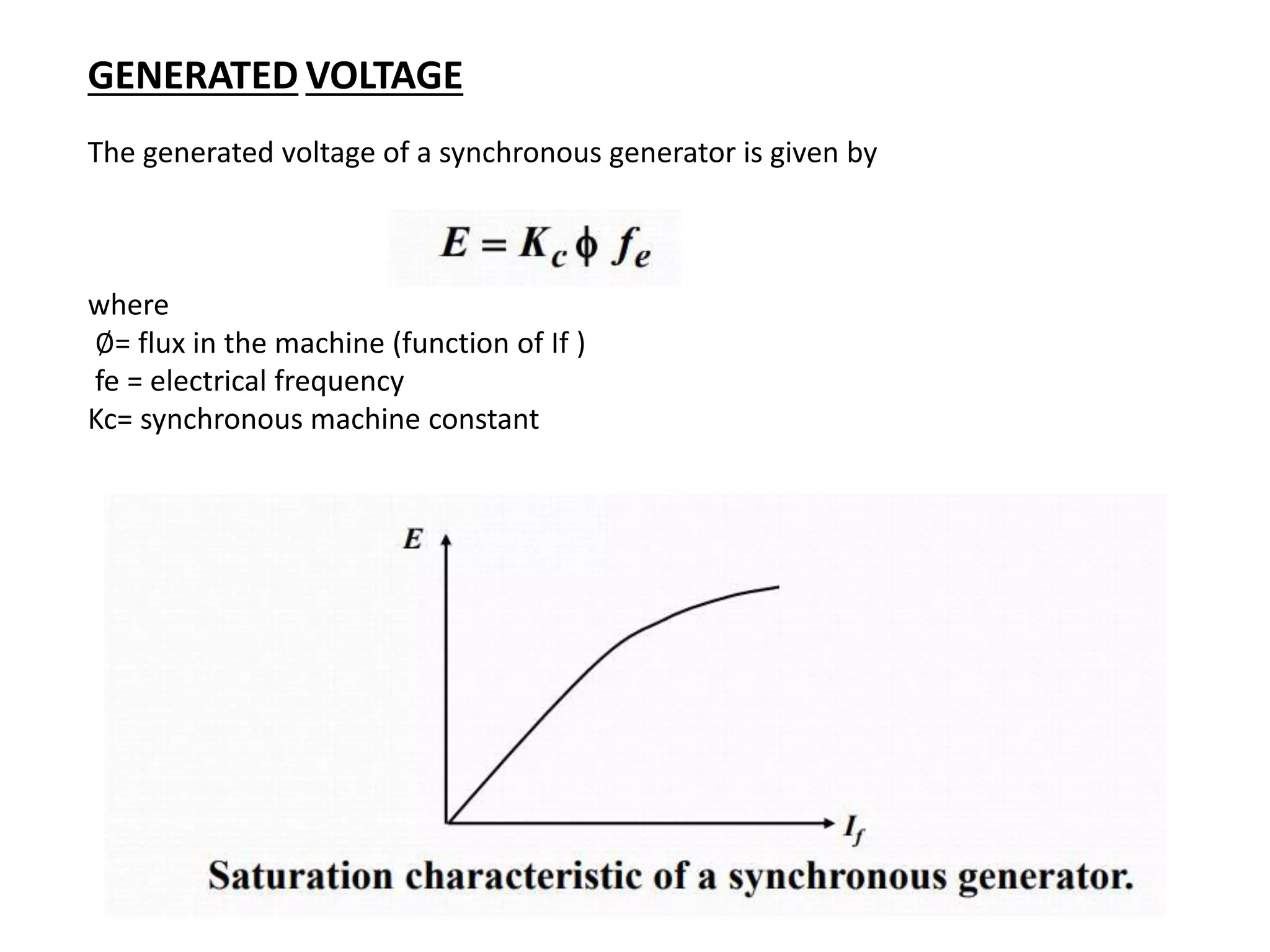 ELECTRICAL MACHINES PPT ON INTERNAL POWER FACTOR ANGLE OF SALIENT POLE ...