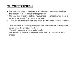 ELECTRICAL MACHINES PPT ON INTERNAL POWER FACTOR ANGLE OF SALIENT POLE ...