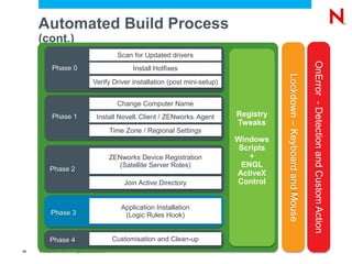 Windows 7 Deployment with Novell ZENworks Configuration Management and ENGL Imaging Toolkit | PDF