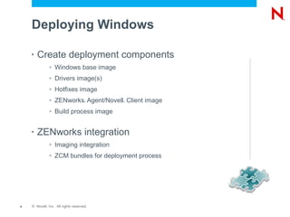 Windows 7 Deployment with Novell ZENworks Configuration Management and ENGL Imaging Toolkit | PDF