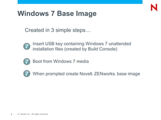 Windows 7 Deployment with Novell ZENworks Configuration Management and ...