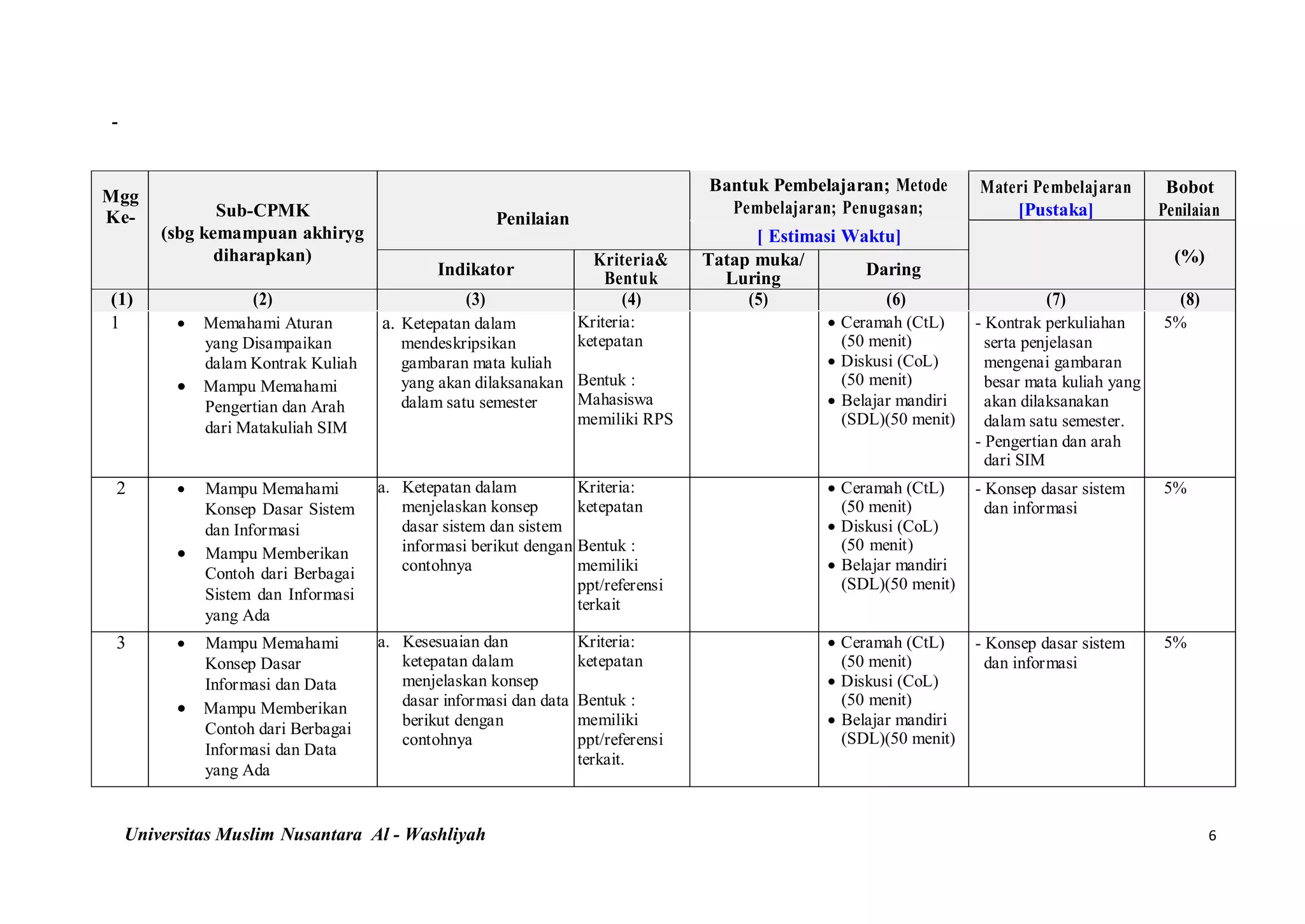 em30117sistem-informasi-manajemen (4).pdf