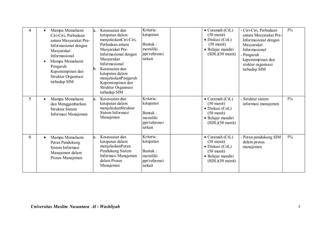 em30117sistem-informasi-manajemen (4).pdf