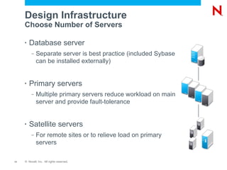 Rapid Deployment of Novell ZENworks Configuration Management | PDF