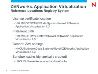 Novell ZENworks Application Virtualization Advanced Administration | PDF