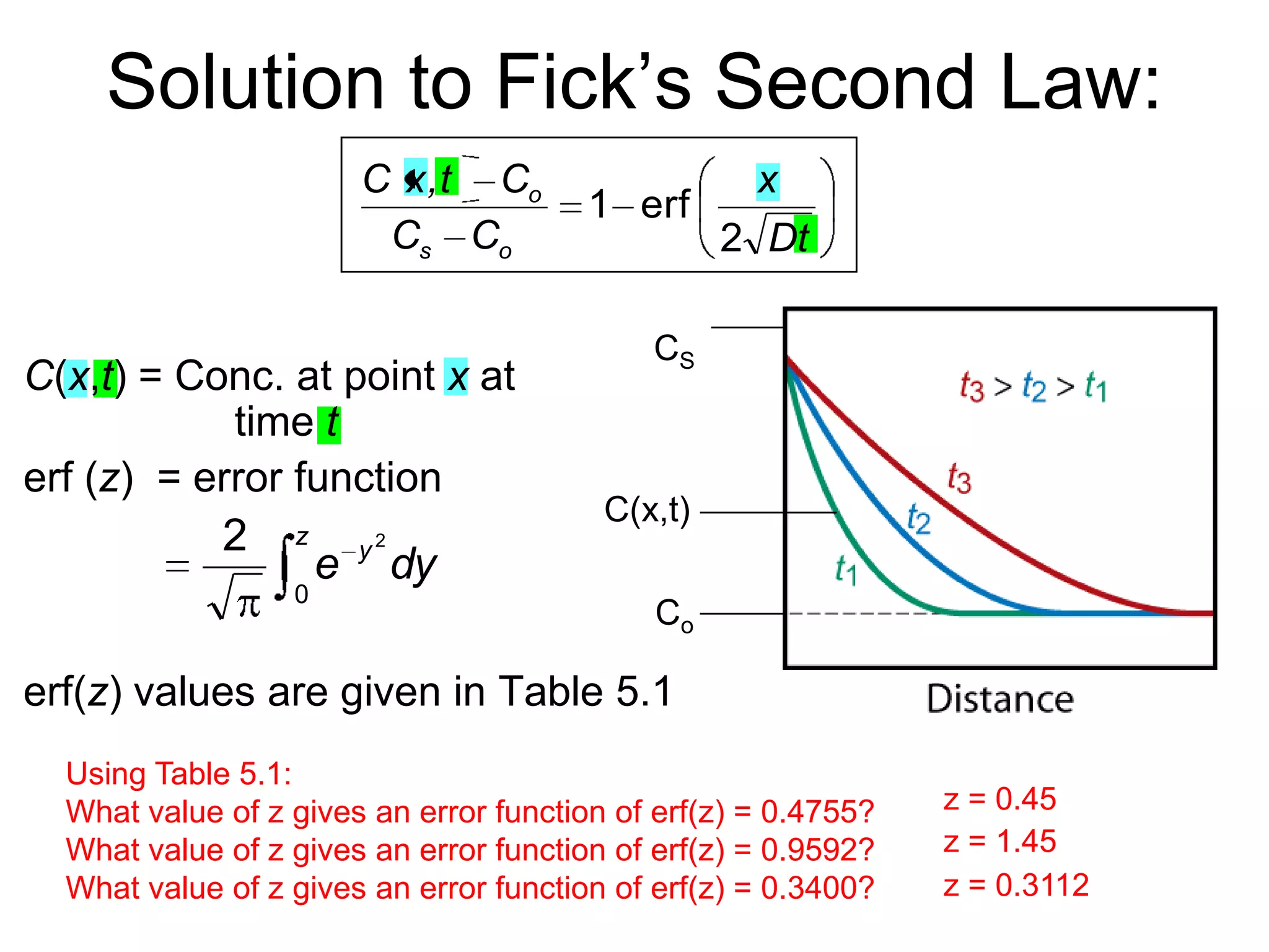 Em321 lesson 08a solutions ch5 - diffusion | PPTX