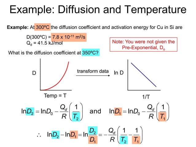 Em321 lesson 08a solutions ch5 - diffusion | PPT