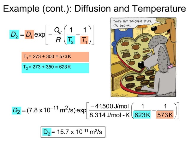 Em321 lesson 08a solutions ch5 - diffusion | PPTX