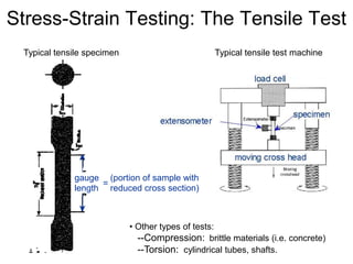 Em321 lesson 08b solutions ch6 - mechanical properties of metals | PPT